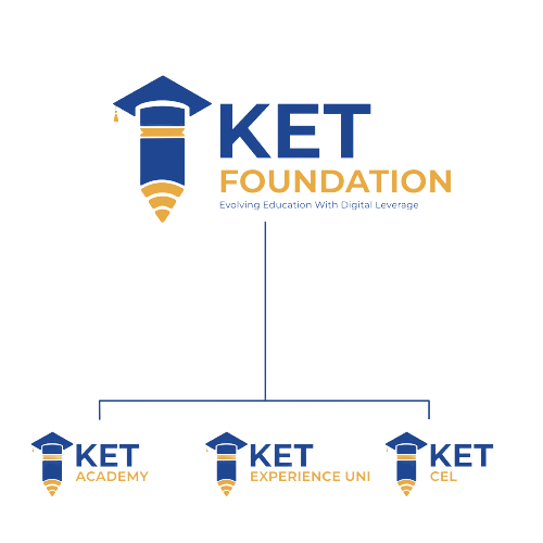 Kinlo Ephriam Tangiri | KET Diary